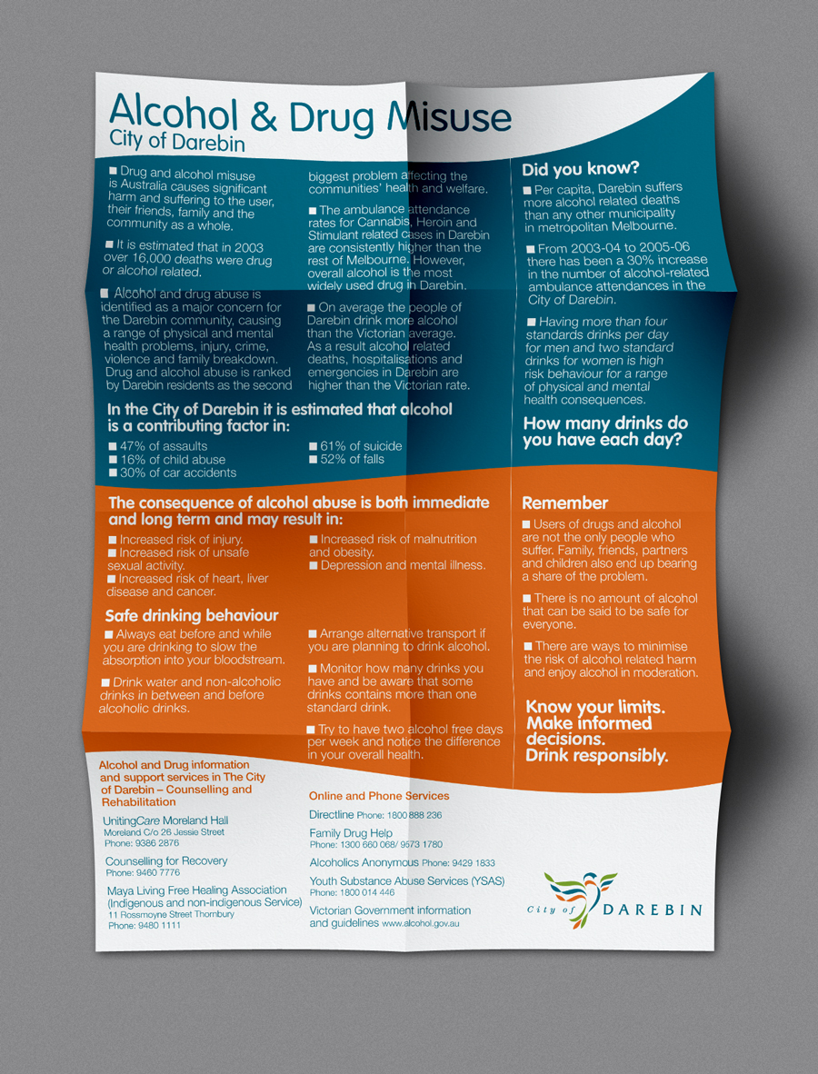 Darebin City Council Health Posters – ooi